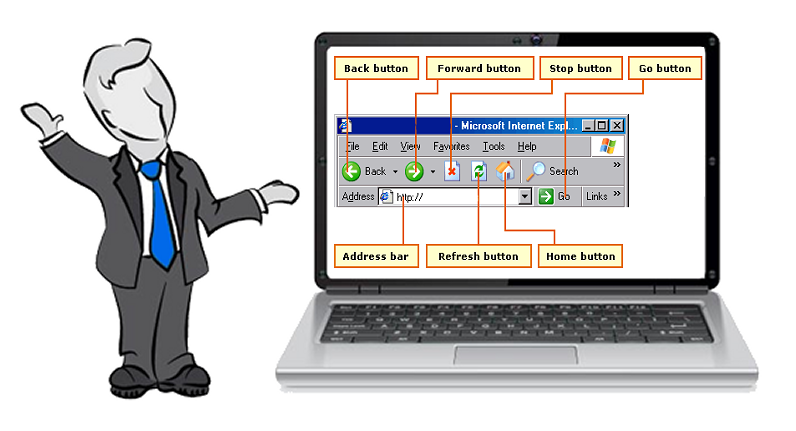What Are The Main Parts Of A Web Browser Computer Geek